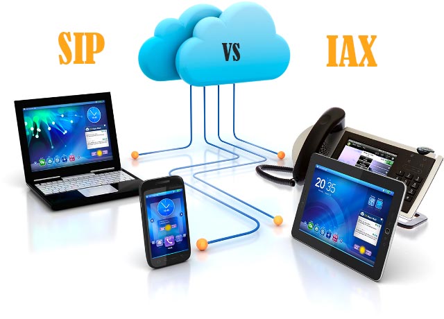 پروتکل SIP و IAX چه تفاوتی دارند؟ - فروشگاه اینترنتی آبان مال